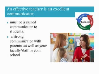 Qualities of an effective teacher | PPTX