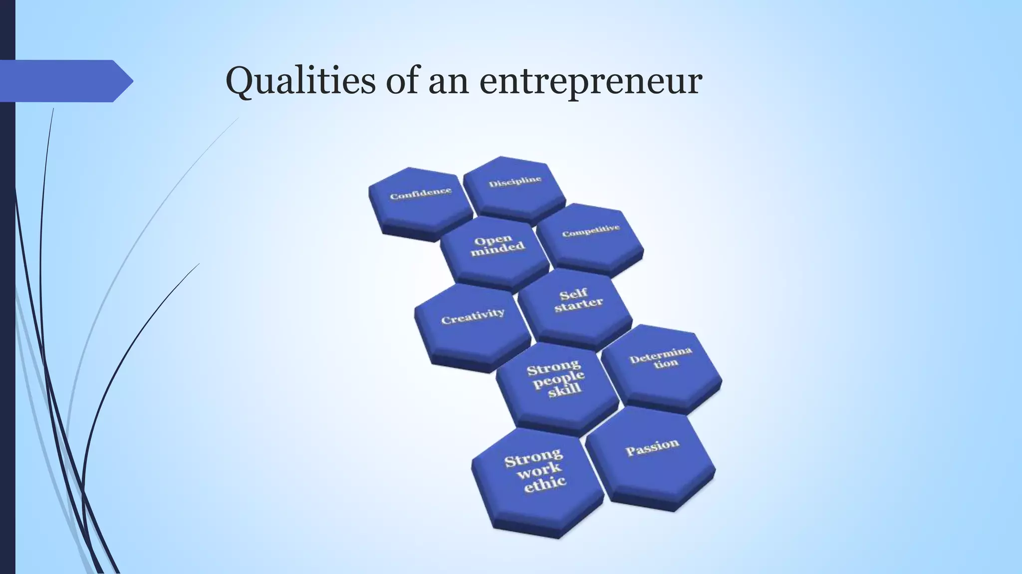 Qualities of an entrepreneur | PPTX