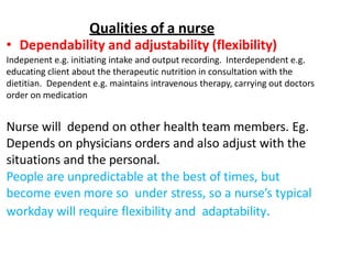 qualitiesofanurse- anju.pptx