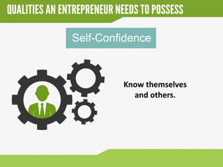 Qualities of a Successful Entrepreneur by Ty Rhame | PPTX | Startups ...