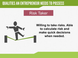 Qualities of a Successful Entrepreneur by Ty Rhame | PPTX | Startups ...