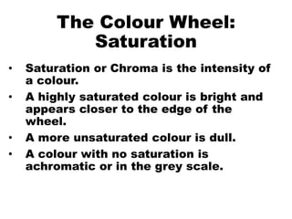 QUALITIES OF COLORS.pptx