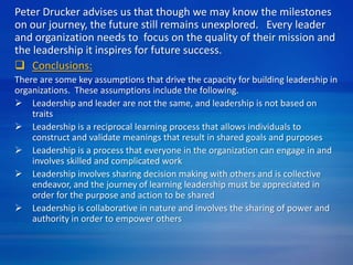 Qualities of Effective Leadership: Principles of Peter Drucker | PPTX