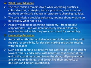 Qualities of Effective Leadership: Principles of Peter Drucker | PPTX