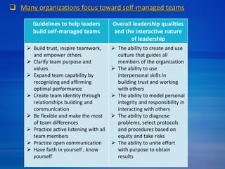 Qualities of Effective Leadership: Principles of Peter Drucker | PPTX