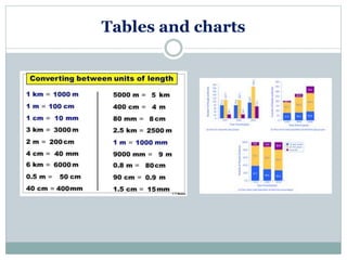 Qualities of good mathematics textbook | PPTX