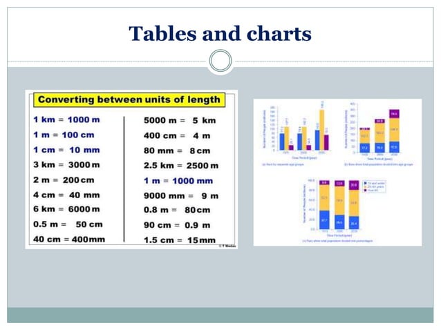 Qualities Of Good Mathematics Textbook Qualities Of Good Mathematics Textbook