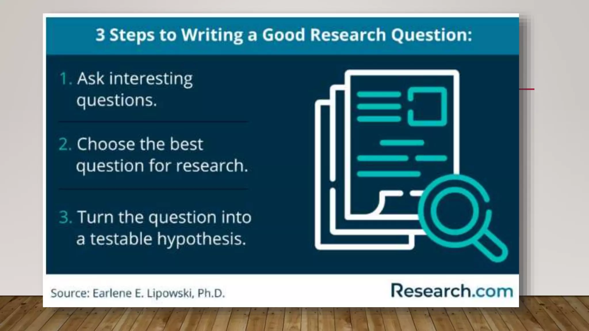 The Qualities of Good Academic Research | PPTX