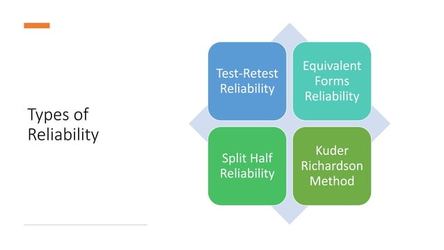 Qualities of Good Test.pdf | Standardized Testing | Educational Assessment