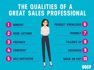 Qualities of a Great Sales Professional | PPT