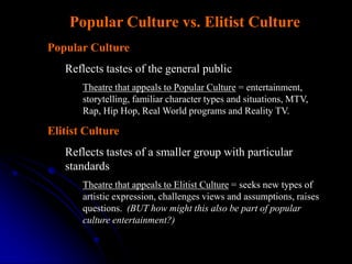 Qualities of theatre | PPS