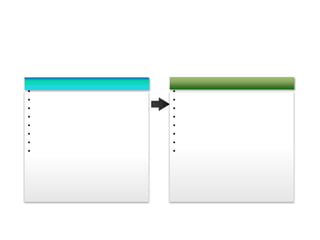 Qualitiy Presentation for Zscaler | PPT