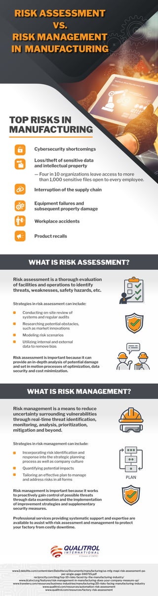Risk Assessment vs. Risk Management in Manufacturing | PDF