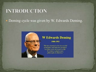 Deming Cycle | PPTX