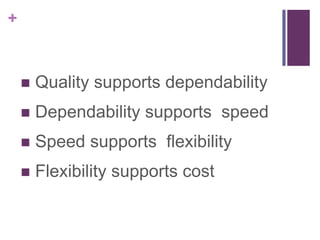 Quality | PPTX