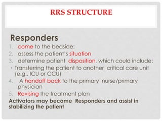 rapid response team | PDF