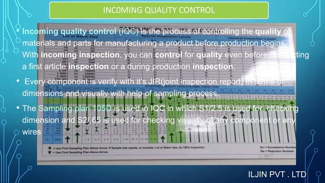 Incoming Quality Control (IQC) | PPTX | Physics | Science