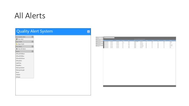 Quality Alert System