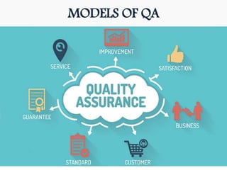 Quality Assurance - Nursing Management | PPTX