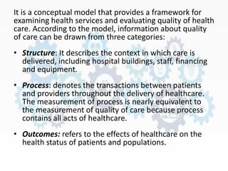 Quality Assurance - Nursing Management | PPTX