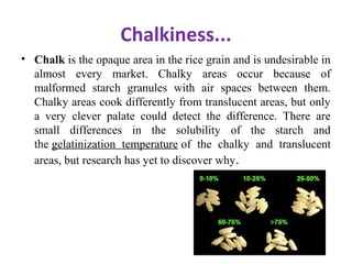 Quality analysis in rice | PPT