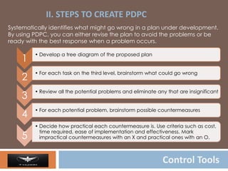 Quality assurance | PPT