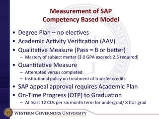 Quality Assurance and Federal Policies Faculty Development Model ...
