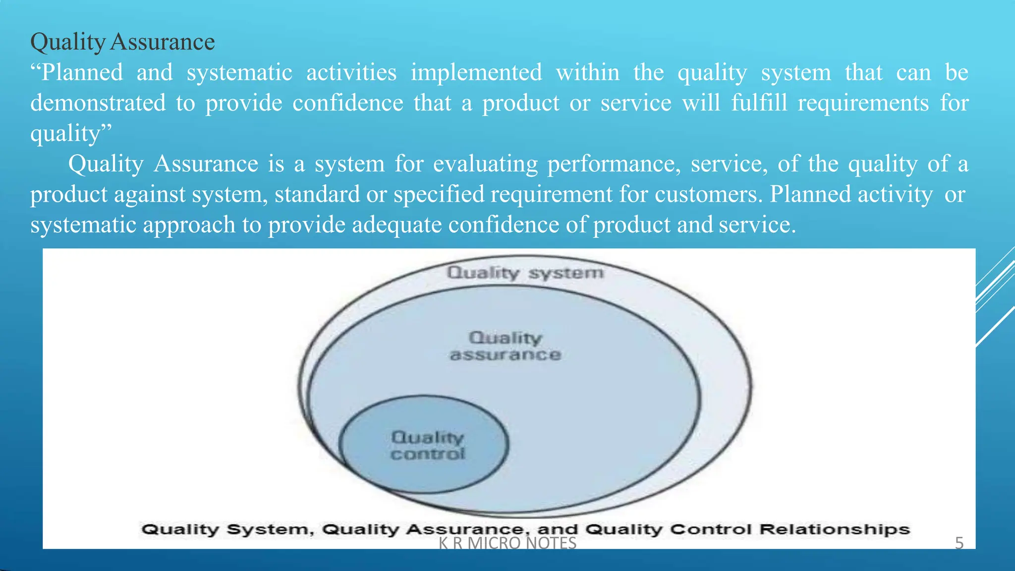 QUALITY-ASSURANCE-AND-FOOD -SAFETY .pptx