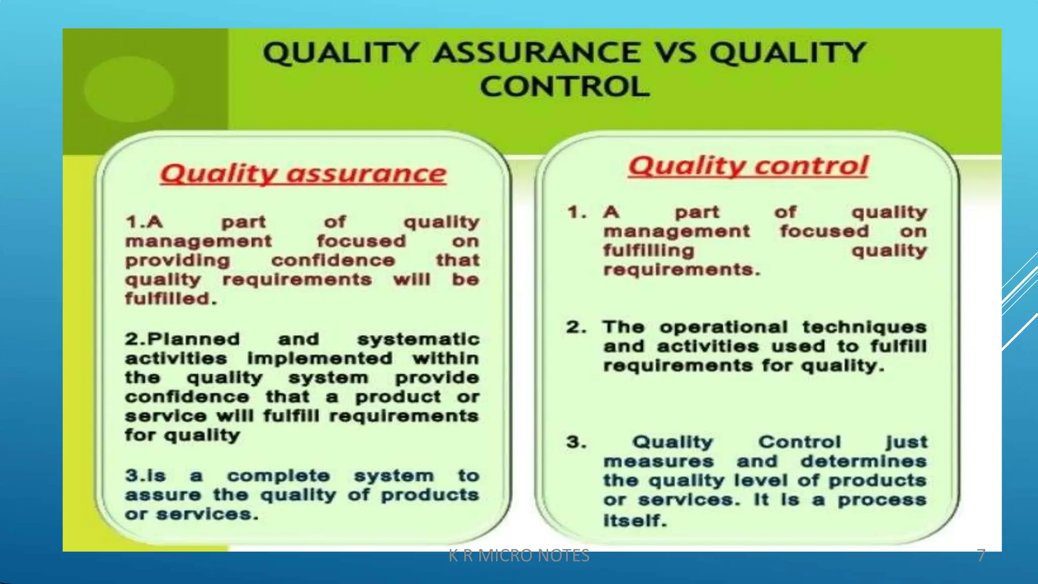 QUALITY-ASSURANCE-AND-FOOD -SAFETY .pptx