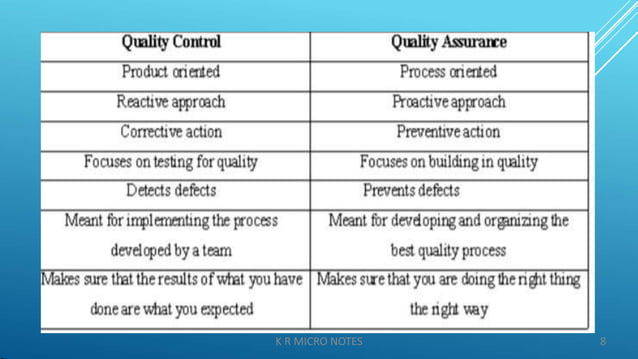 QUALITY-ASSURANCE-AND-FOOD -SAFETY .pptx