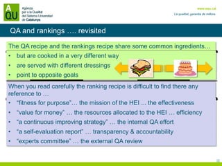 Quality assurance and university rankings | PPT