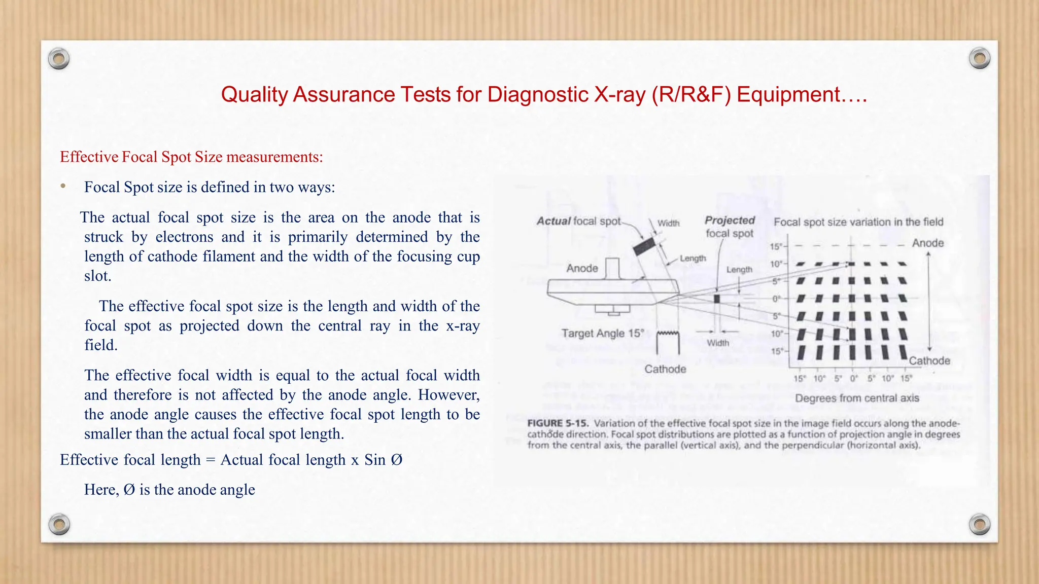 QUALITY-ASUURANCE-OF-DIAGNOSTIC-X-RAY-EQUIPMENT.compressed (1).pptx