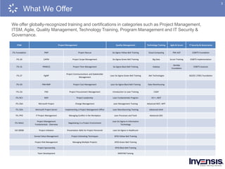 Quality by Design Course Preview | PPT