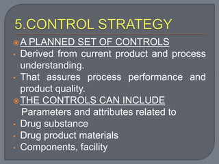 Quality-by-design(QbD) in pharmaceutical development | PPTX