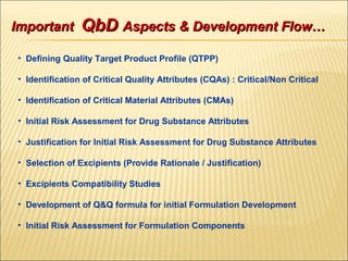 Quality by-Design (QbD) by Mr. Nitin Kadam. | PPT