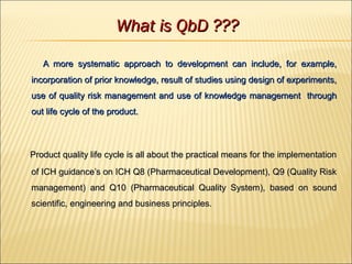 Quality by-Design (QbD) by Mr. Nitin Kadam. | PPT