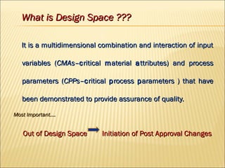 Quality by-Design (QbD) by Mr. Nitin Kadam. | PPT