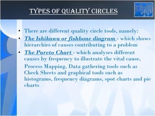 Quality circles-ppt | PDF | Career Advice | Careers