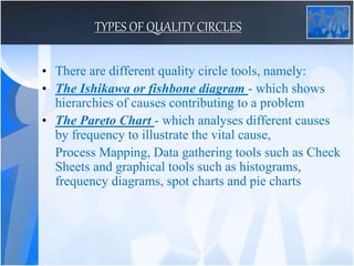 QUALITY-CIRCLES-ppt.pptx