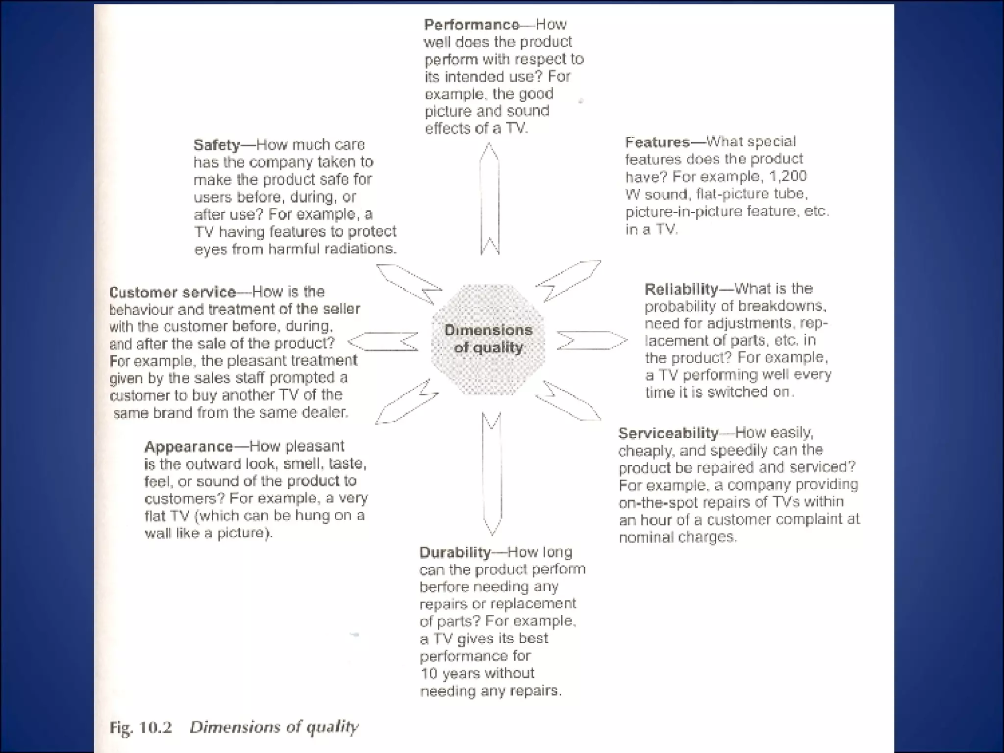 Quality Control | PPT