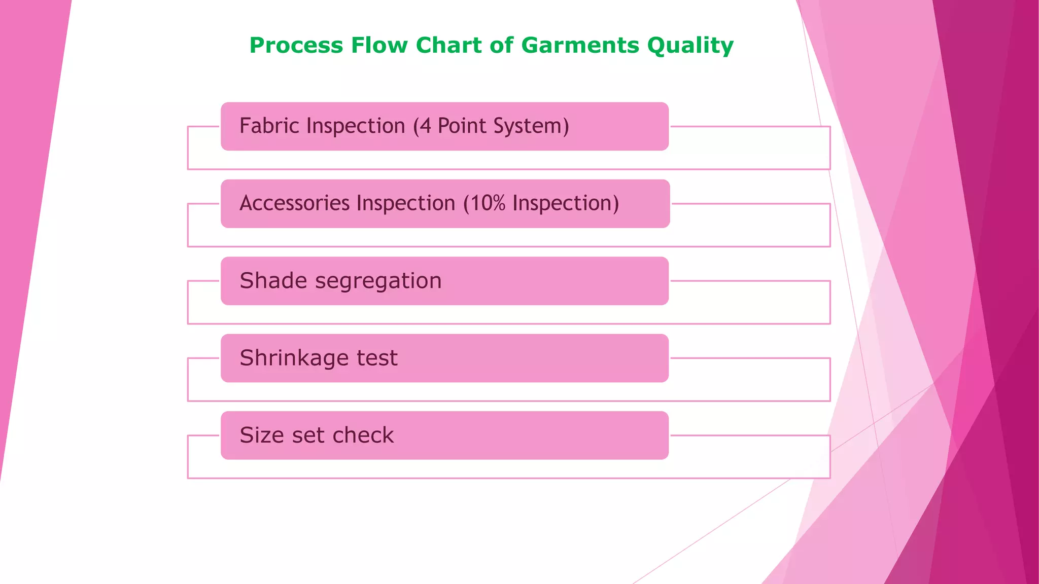 Quality control | PPTX