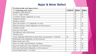 Quality control | PPT
