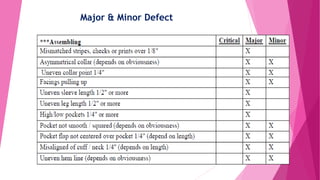 Quality control | PPT