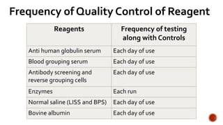 QUALITY-CONTROL.pptx