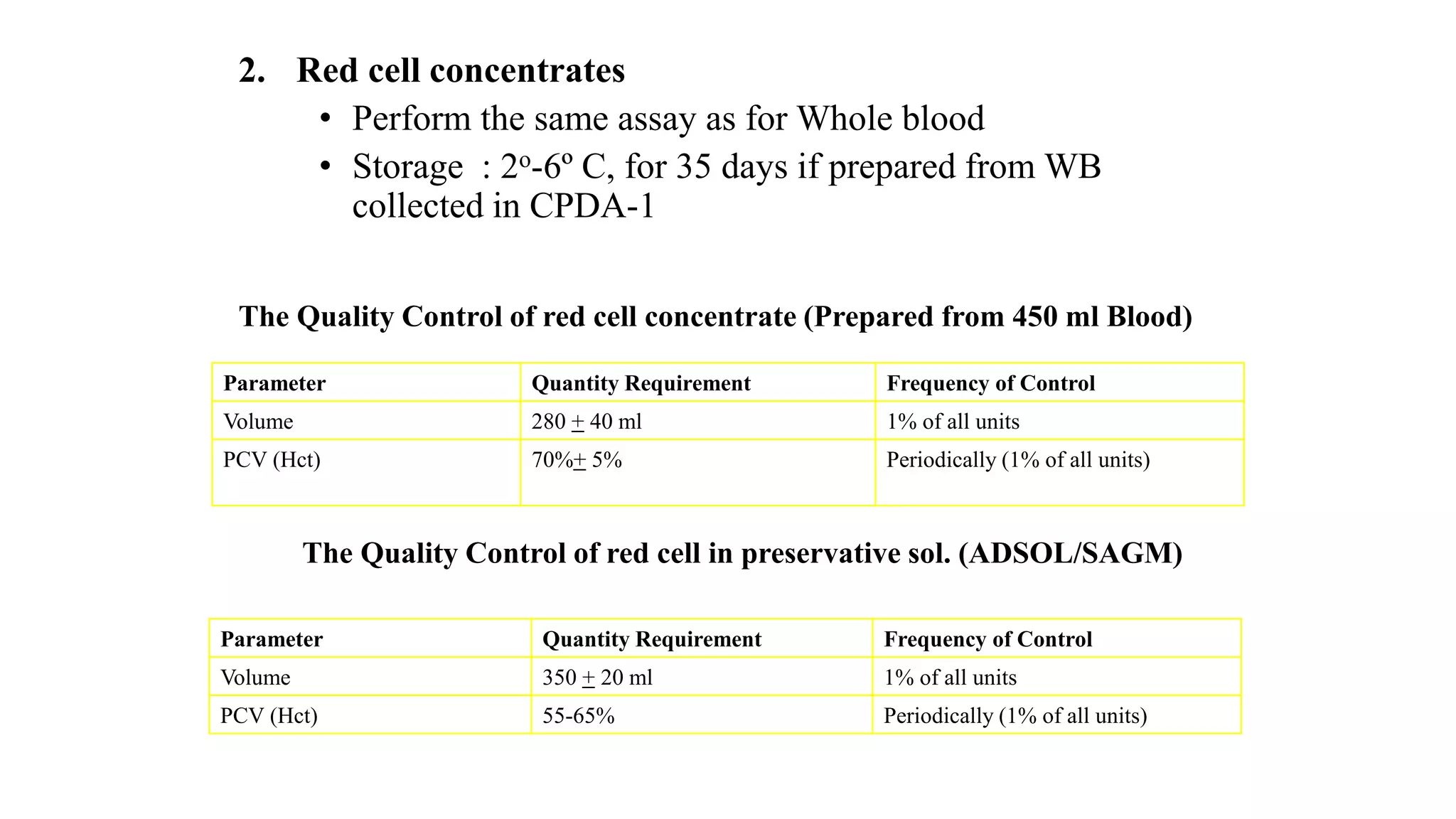 Quality-Control-in-Blood-Bank.pptx