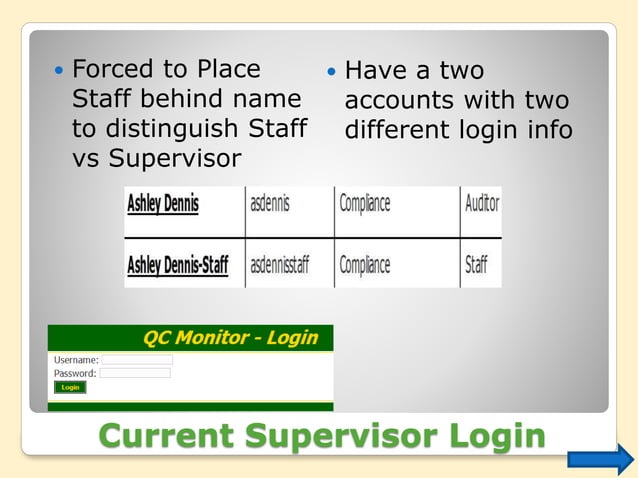 Quality Control Monitor -Presentation | PPTX | Technology & Computing