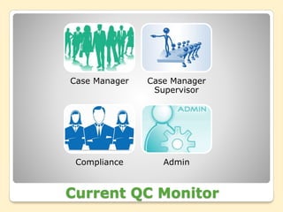 Quality Control Monitor -Presentation | PPTX | Technology & Computing