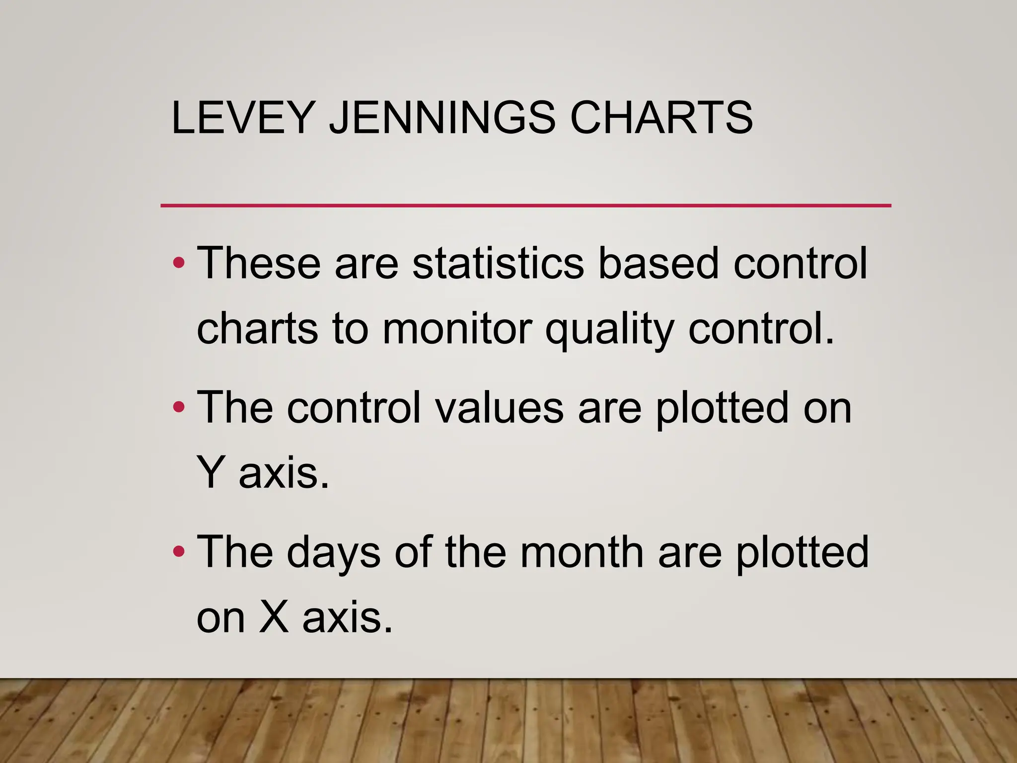 QUALITY control in hematology by Dr yogeeta Tanty.pptx