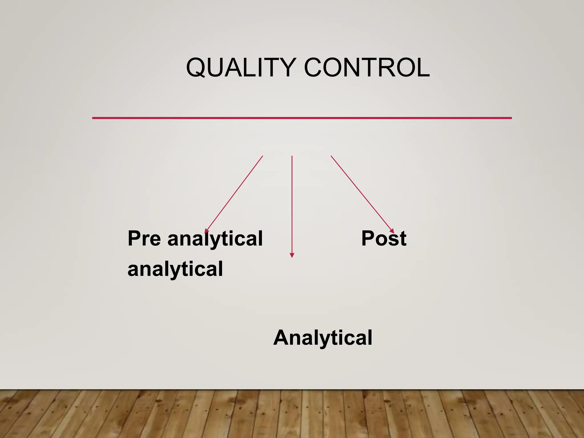 QUALITY control in hematology by Dr yogeeta Tanty.pptx