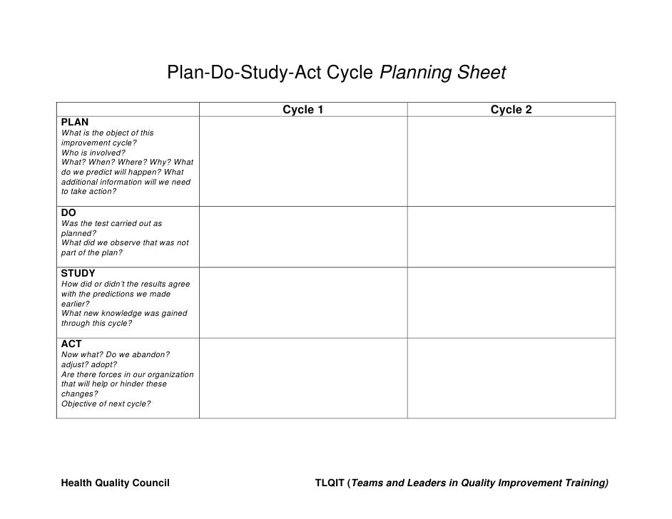 Quality Improvement Project Guide